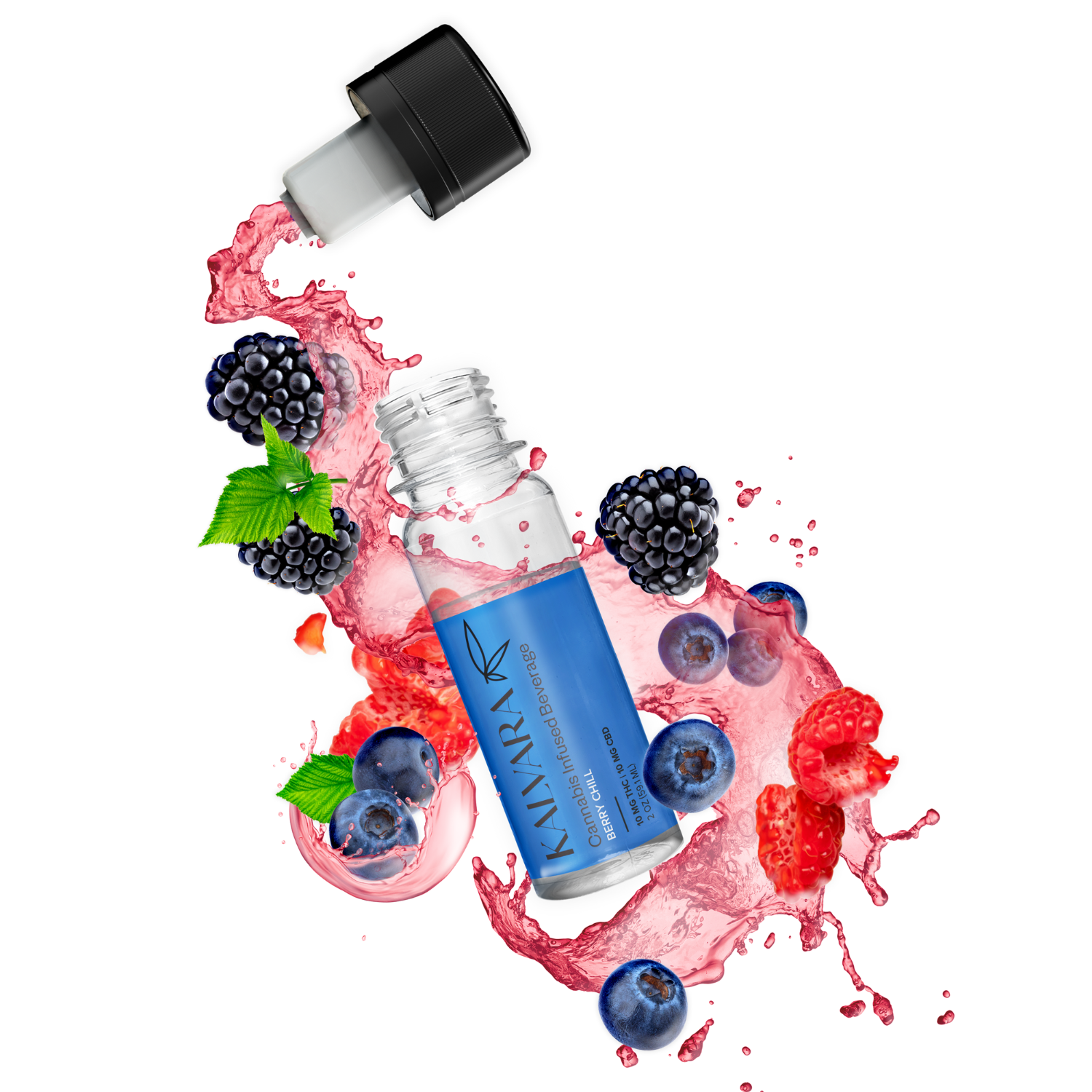 Pharmicated Product Menu - New Mexico | Pharmicated.com